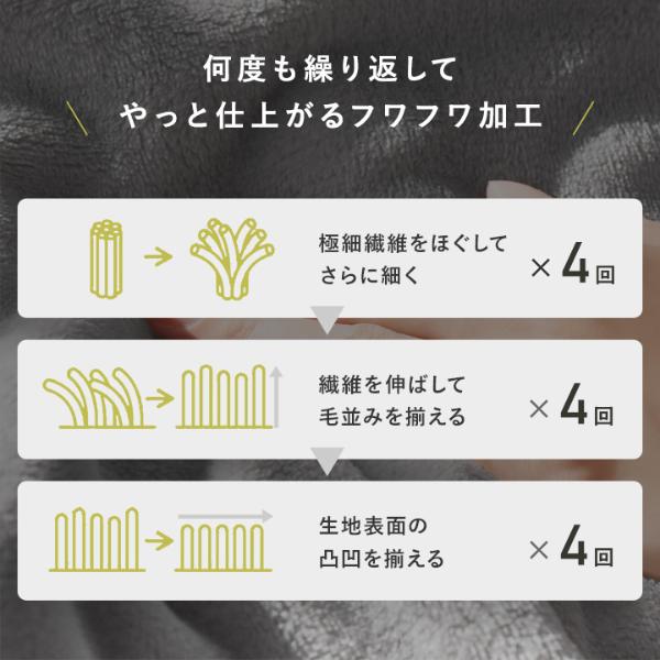 bon moment 軽くてあったかい キッズスリーパー マイクロファイバー 着る毛布／ボンモマン ｜ アンジェ web shop（本店）